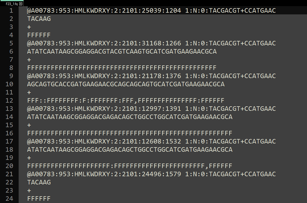 Itsxpress Not Fastq gz Format Error Community Plugin Support 
