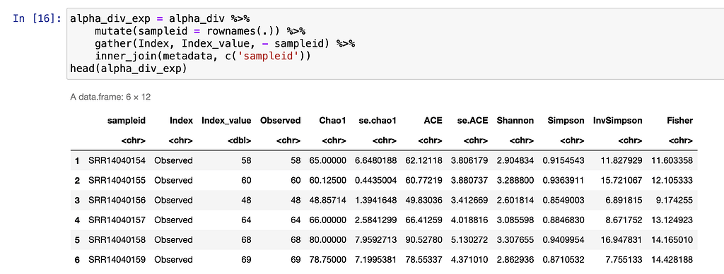 Alpha Diversity. Error in `geom_boxplot()`: - Other Bioinformatics ...