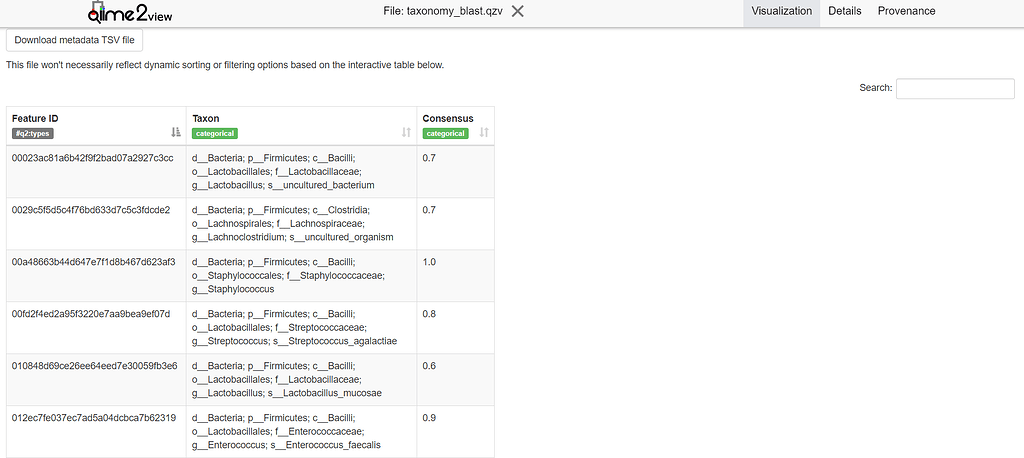 Issue With Barplot Visualization Feature Ids Mismatch User Support Qiime 2 Forum 1129