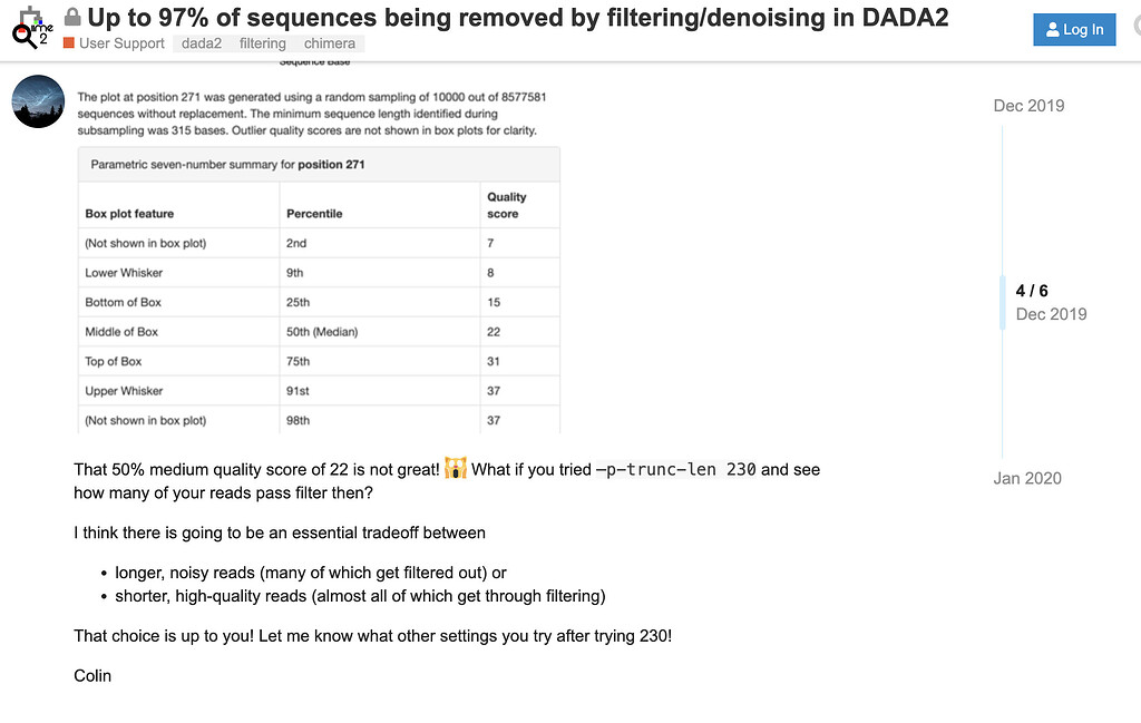 Dada2 Parameters choice - General Discussion - QIIME 2 Forum