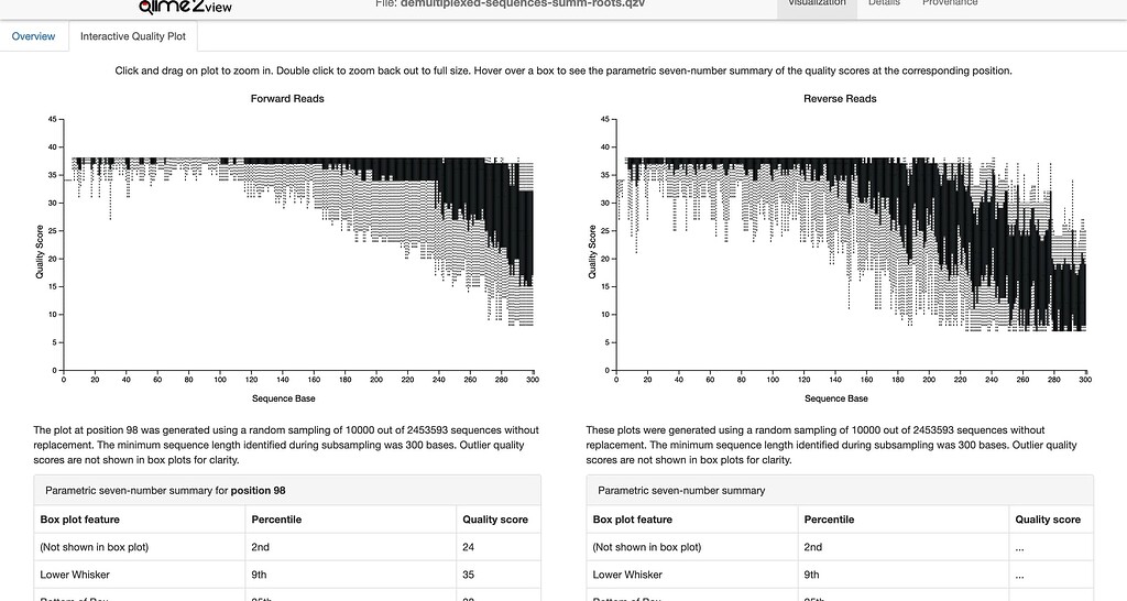 Dada2 Merging Issue - User Support - QIIME 2 Forum