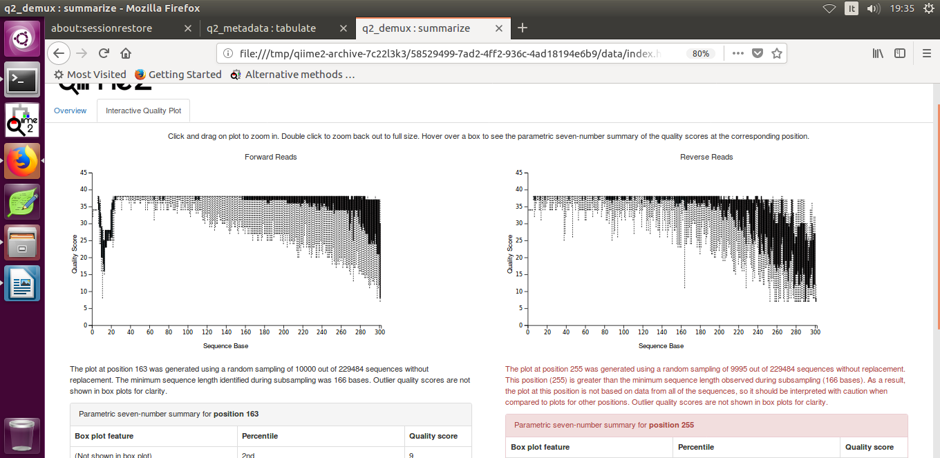 Trim paired sequences with dada2 - User Support - QIIME 2 Forum