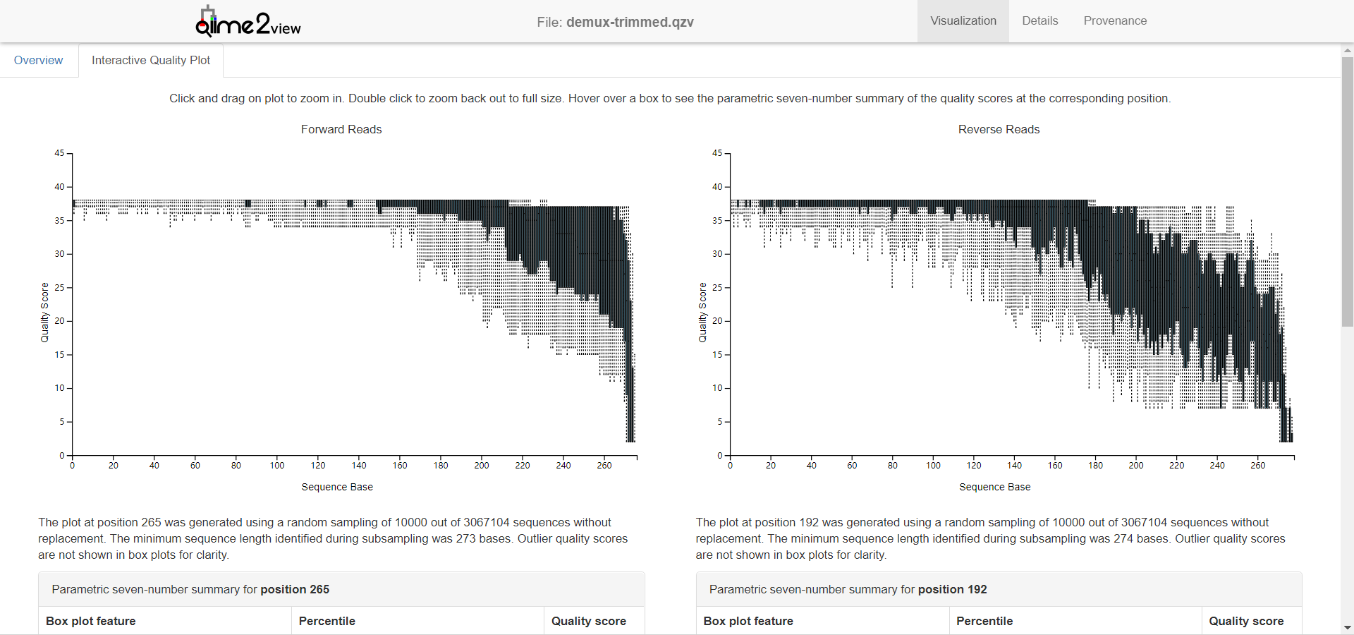 dada2: trunc len determine - User Support - QIIME 2 Forum